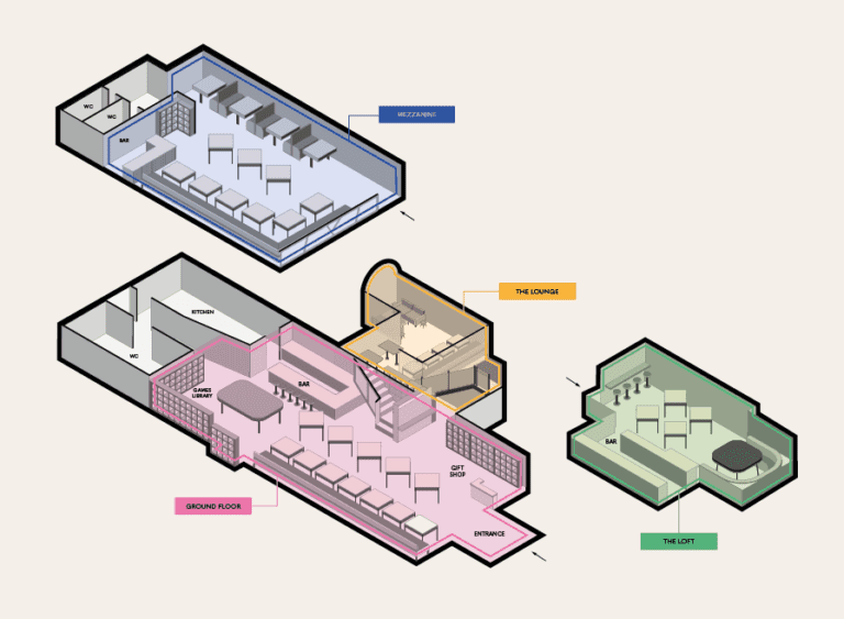 Waterloo - Draughts London