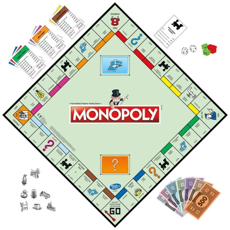 Monopoly – The History Behind The Property Board Game